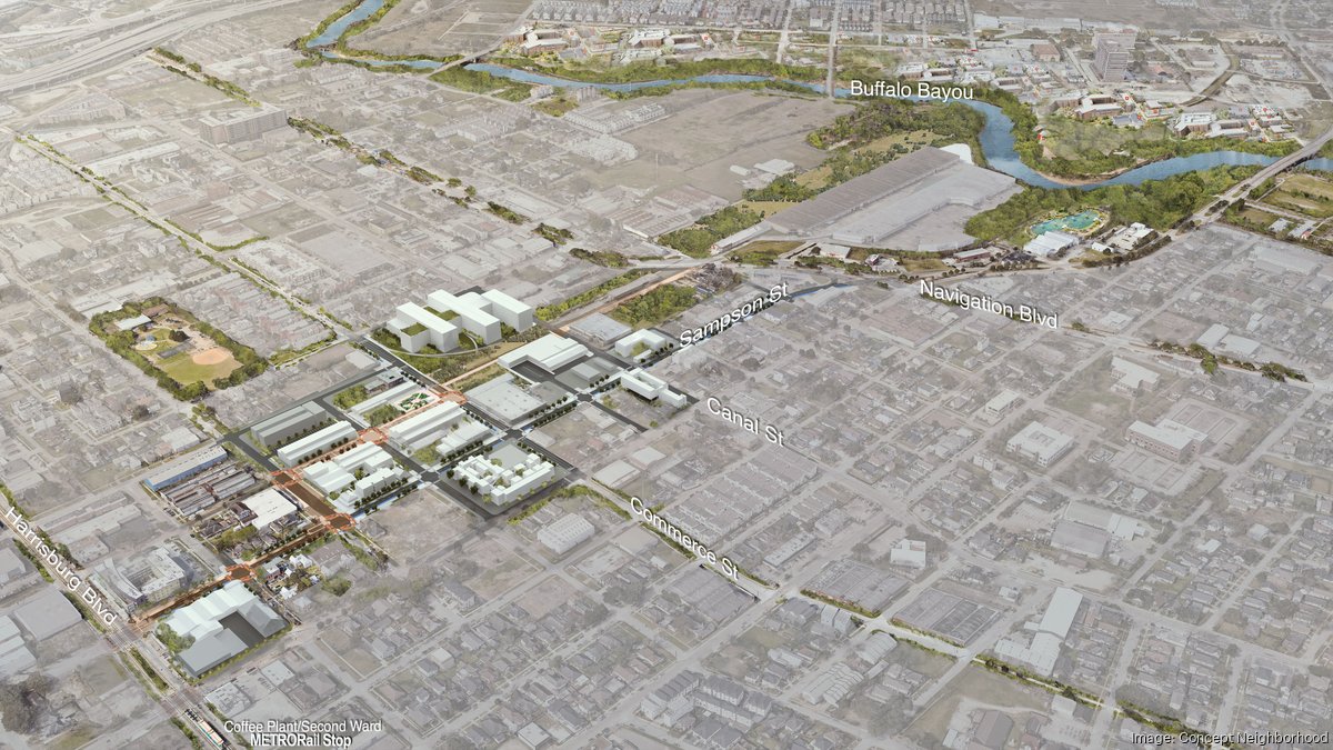 Concept Neighborhood's The Plant in Second Ward lands new tenants ...