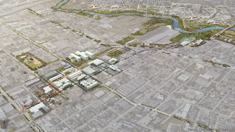 Concept Neighborhood's The Plant in Second Ward lands new tenants ...