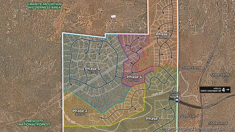 Stringfield Development Co. breaks ground on Stringfield Granite Mountain - Phoenix Business Journal