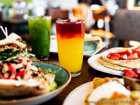 South Florida Food & Lifestyle News - South Florida Business Journal