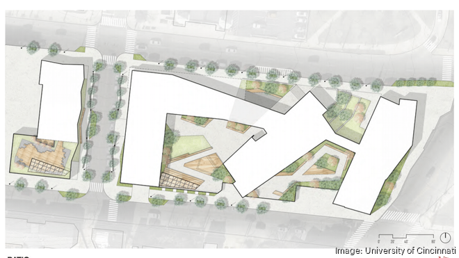 University of Cincinnati advances $100M student housing project ...