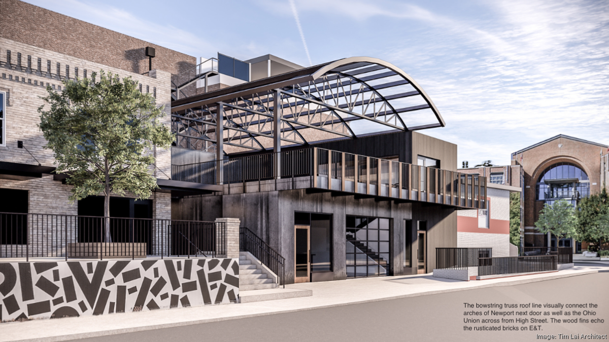 OSU-area event space could be built between Midway and Ethyl & Tank ...