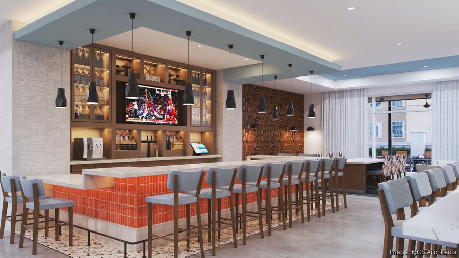 Dual-branded Holiday Inn Express, Staybridge Suites to break ground in ...