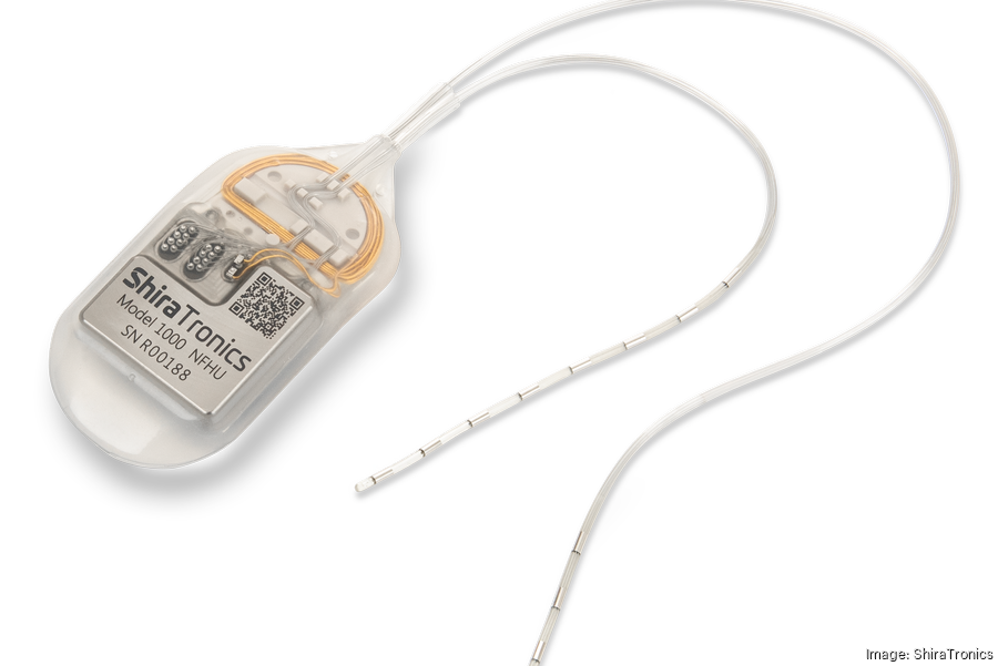 ShiraTronics begins clinical trials, raises $5M for chronic migraine ...