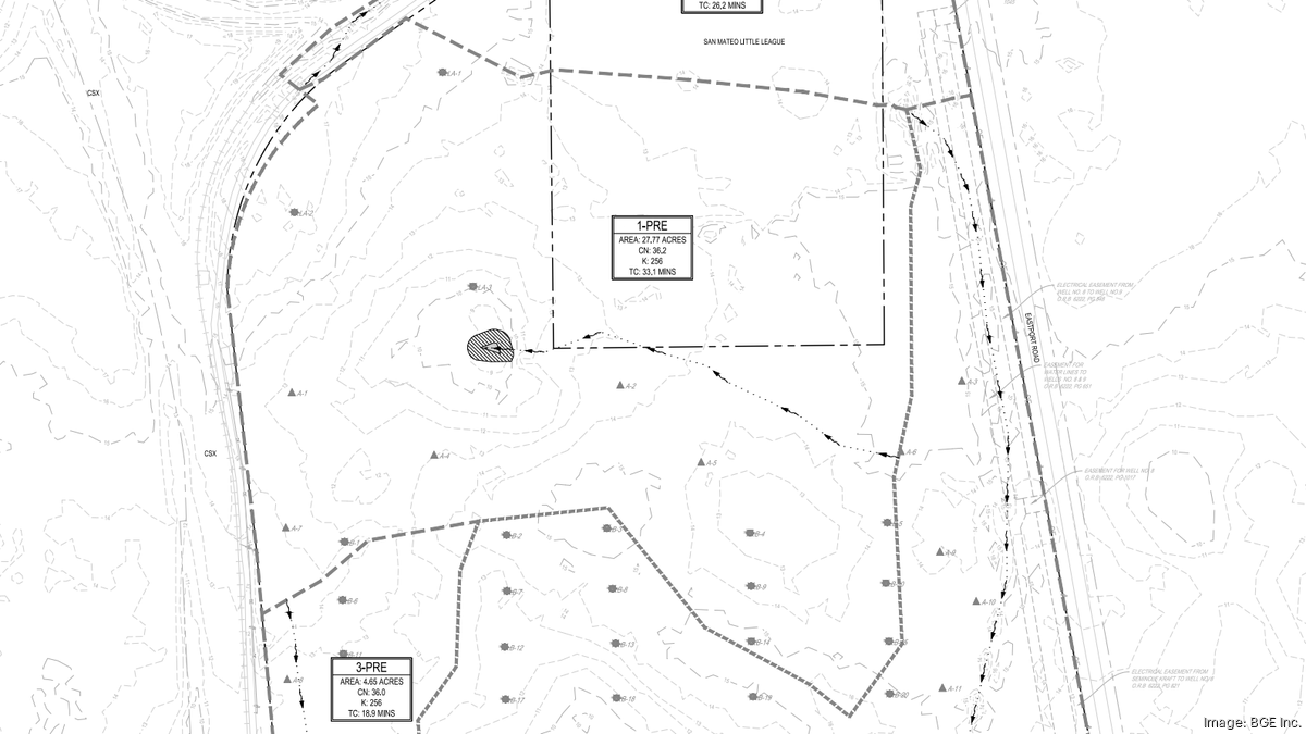 Plans submitted for $64M Project Empire - Jacksonville Business Journal