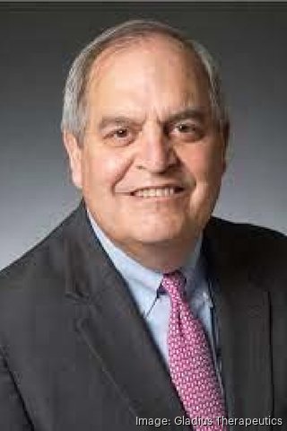 Cancer specialists Drs. Michael Seiden and Dario Altieri launch Gladius ...