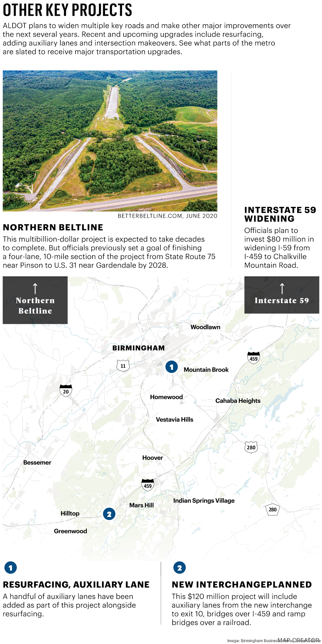 Inter-statin? What's the future of the metro's largest artery ...