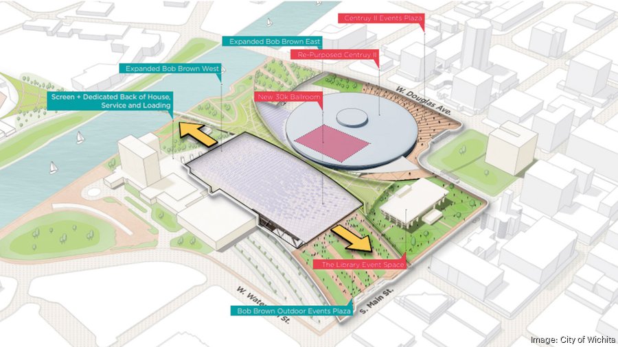 Downtown's new dawn: Major developments set to propel Wichita's core ...
