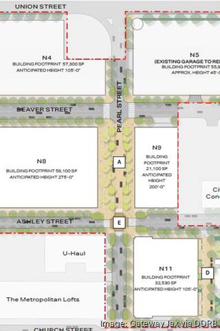 Site plan for Gateway Jax's Pearl Street District up for conceptual approval - Jacksonville ...