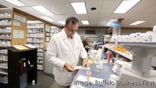 Brighton-Eggert Pharmacy and other Independent pharmacies try to hold ...