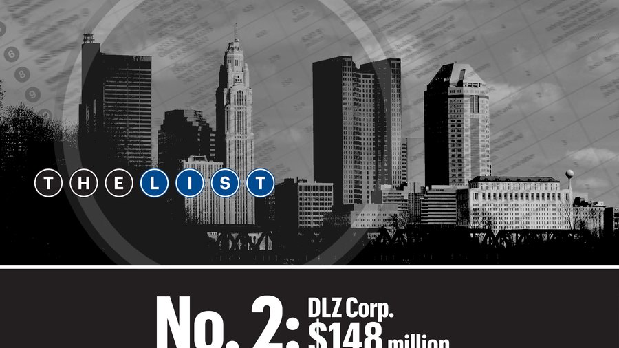 Top of the List largest minority-owned busineses revenue employees ...