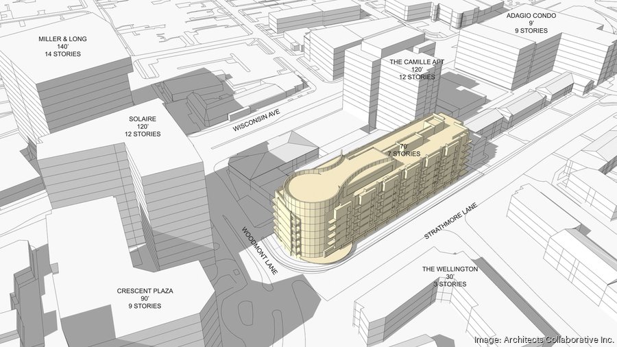 Kossow and Gelman teaming up on redevelopment of Bethesda’s Strathmore ...