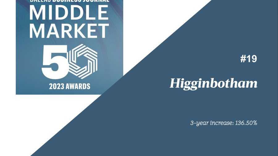 50 fastest-growing, middle-market companies in Dallas-Fort Worth ...