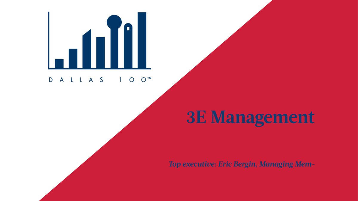 Meet this year's 125 finalists for the 2023 Dallas 100 - Dallas ...