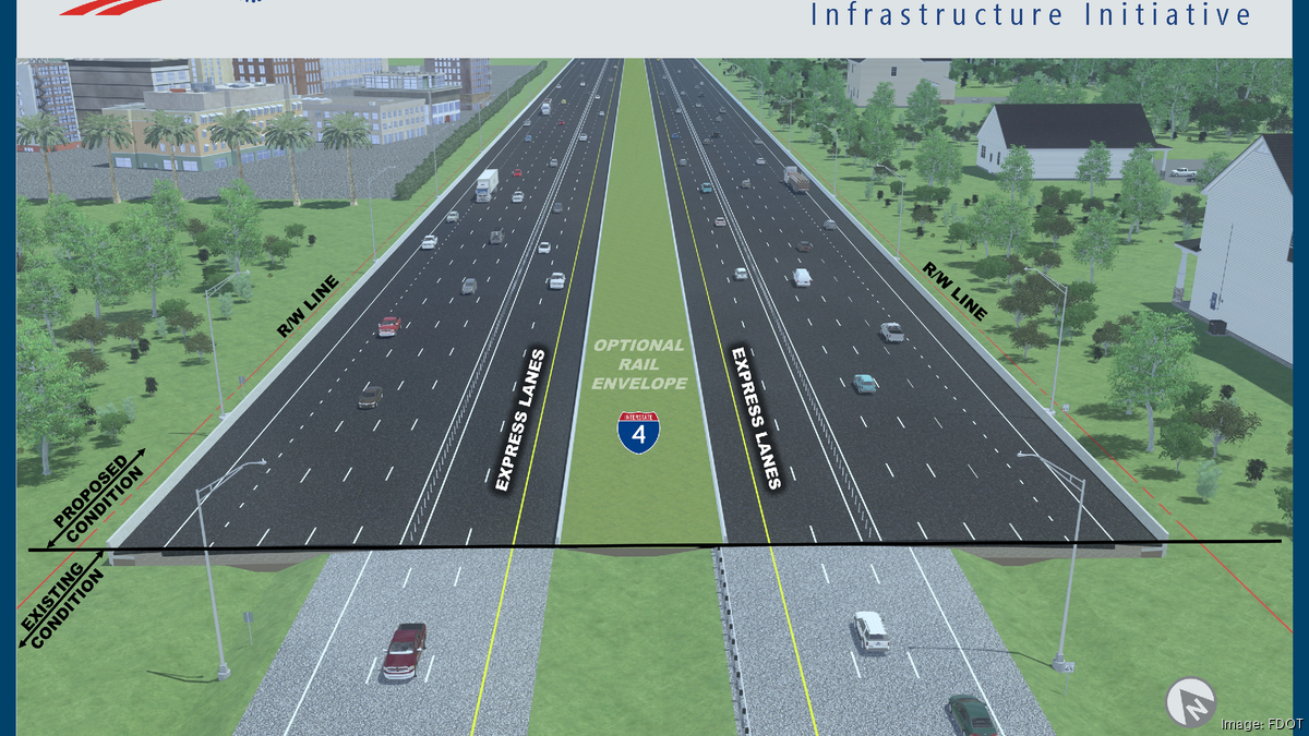FDOT to start $2.28 billion in Orlando road work projects - Orlando ...