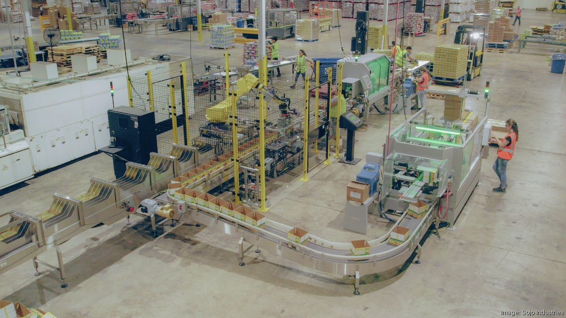 PHL Inno - Bucks County robotics packaging startup looks to conquer ...