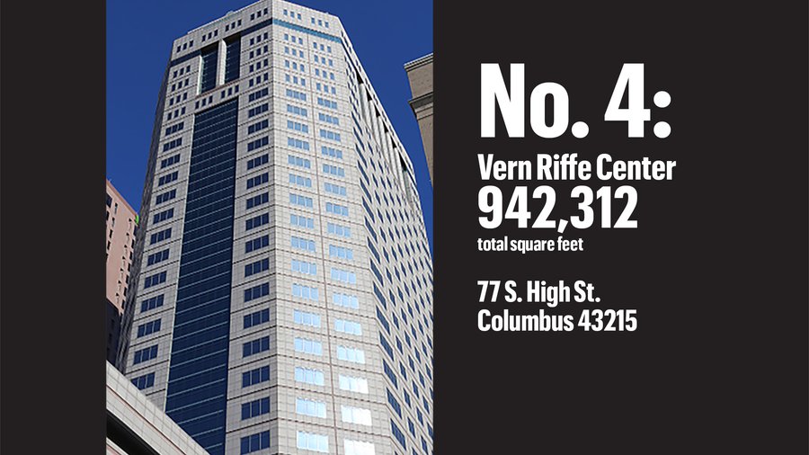 Top of the List largest Central Ohio office buildings gross square feet ...
