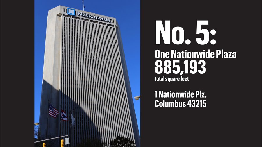 Top of the List largest Central Ohio office buildings gross square feet ...