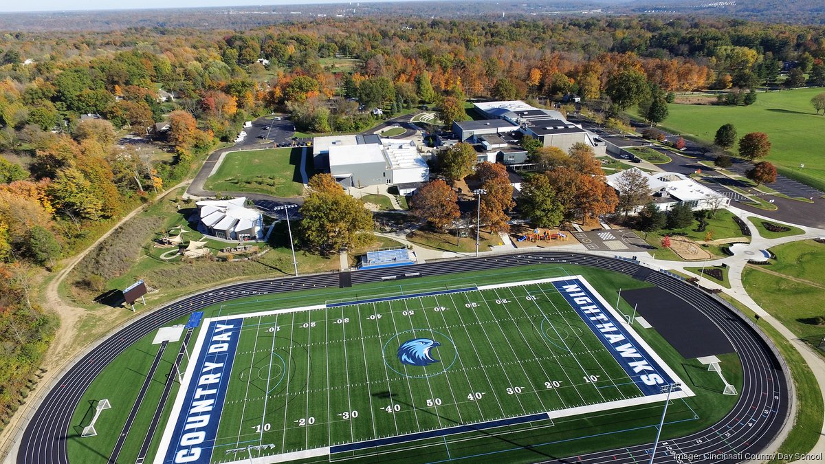 Niche releases rankings for Greater Cincinnati's top private high ...