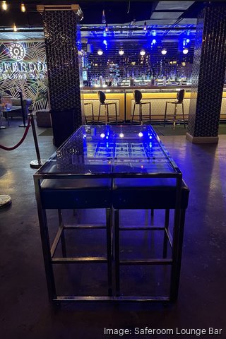 Birmingham's trendiest bars - Birmingham Business Journal