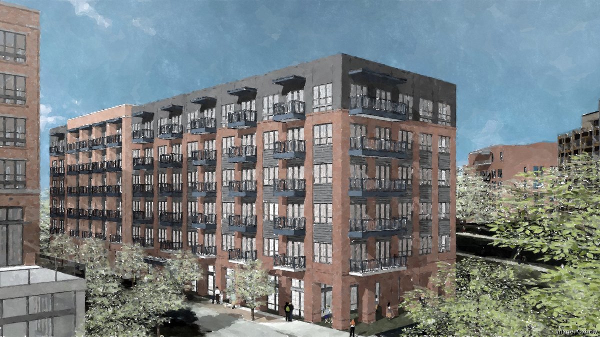 Oxbow Development's 75-unit apartment building heads to HDRC - San ...