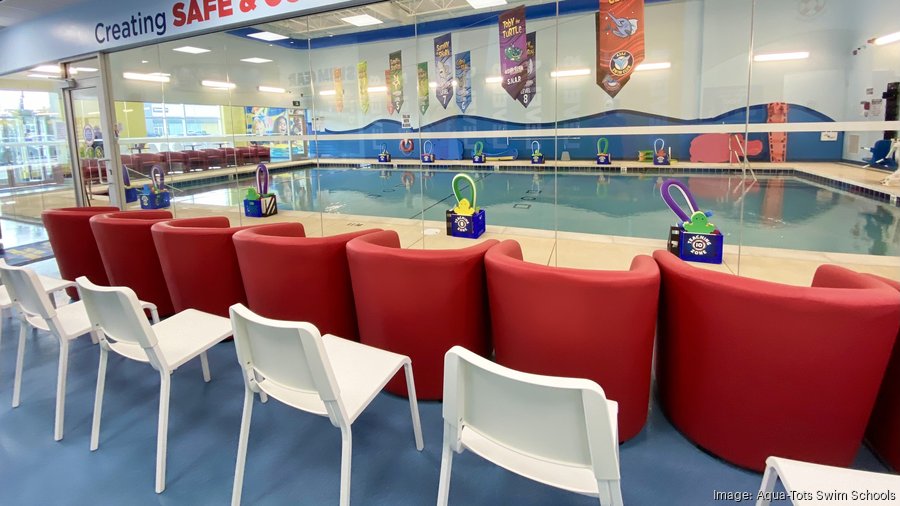 Aqua-Tots Swim Schools to open first franchise in New York state ...