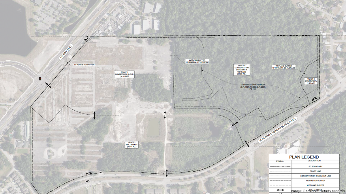 Goodwill proposes development on part of Sanford Flea World site ...