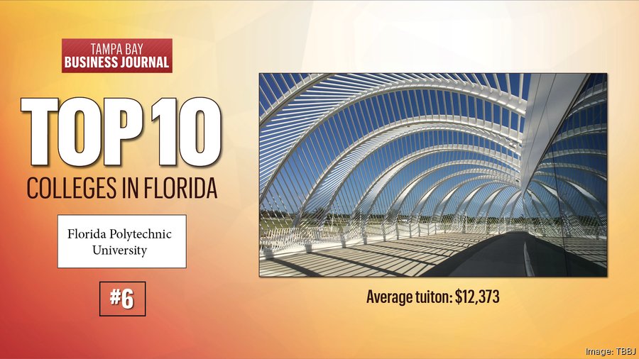 WalletHub's Top 10 Florida colleges and universities - South Florida ...