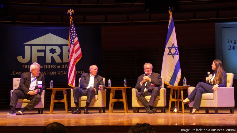 Lubert-Adler CEO Dean Adler says current 'meltdown' is perfect ...