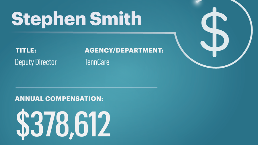 Public paychecks: Tennessee government's top-paid employees - Nashville ...