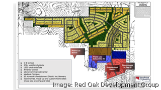 Red Oak Development's Prairie Lea project part of $15B project to build mini cities outside ...