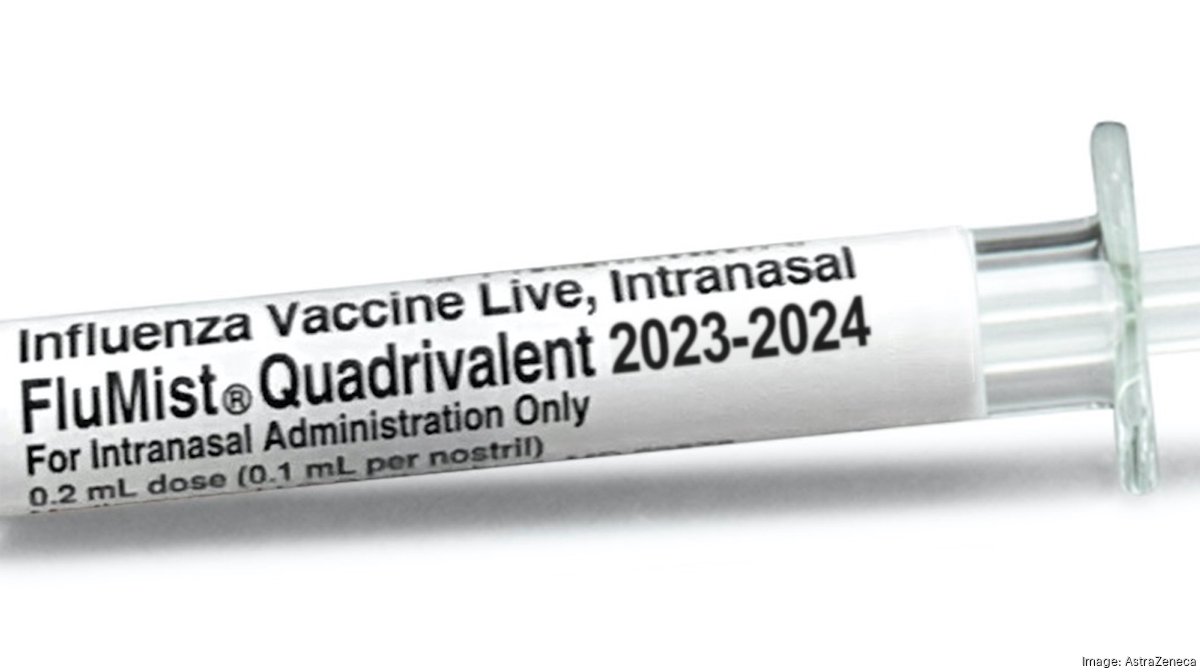 AstraZeneca's self-administered flu vaccine application accepted for ...