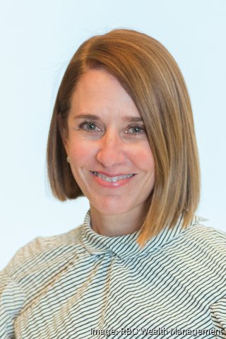 RBC Wealth Management taps new North Texas complex director - Dallas ...