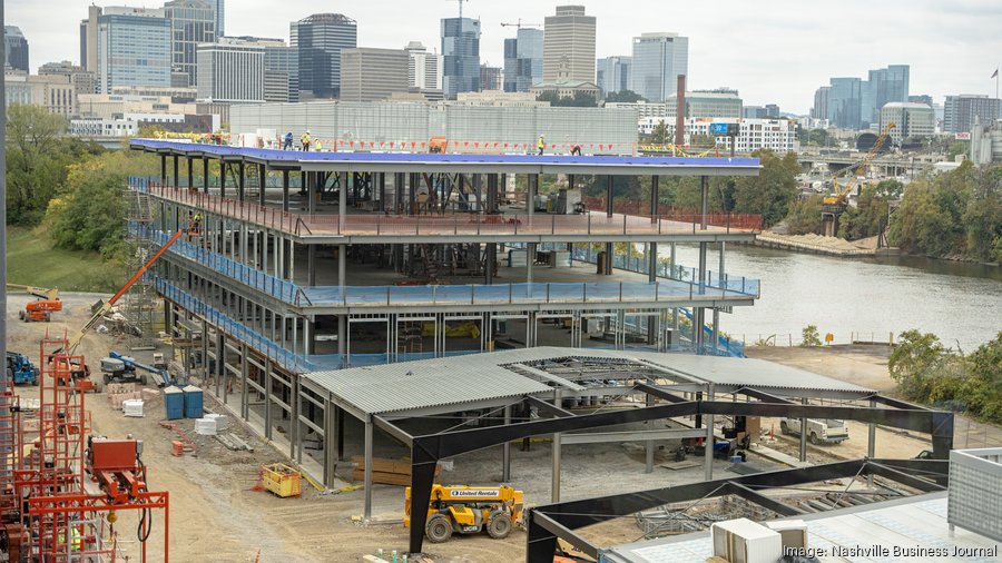 East Bank's first major development The Landings at River North set to ...