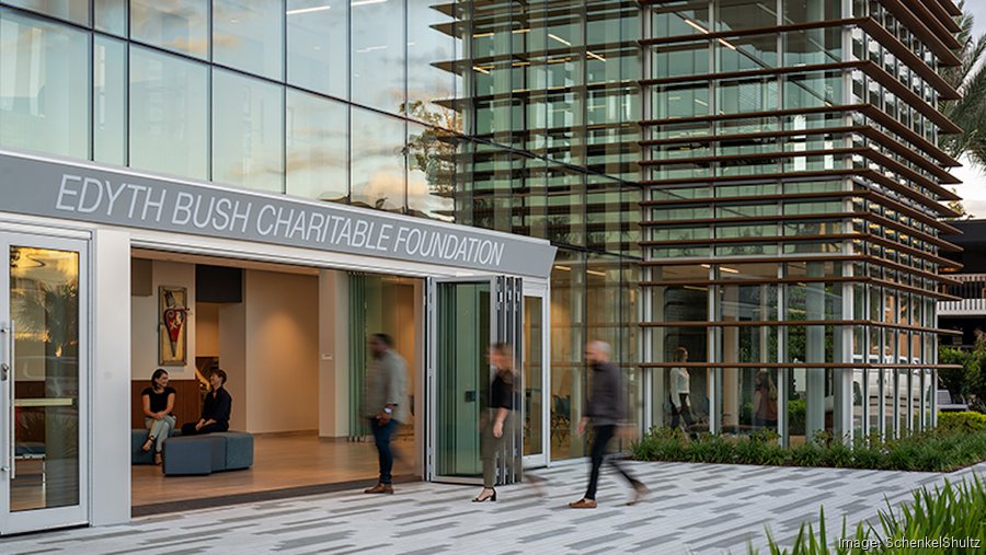 Top Orlando architecture firms see $300M in local billings for 2024 ...