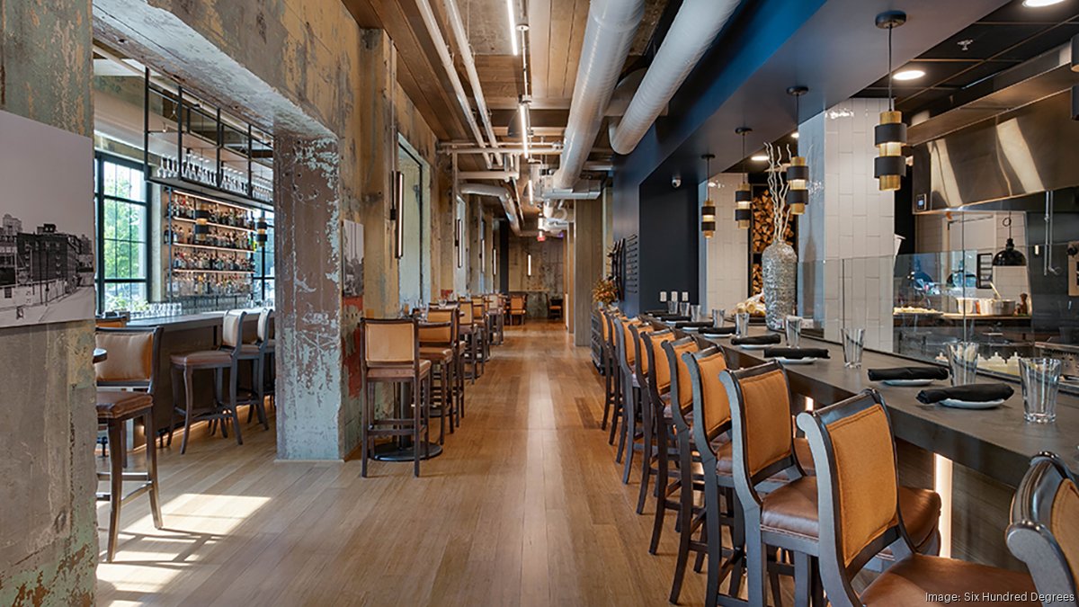 Six Hundredº of Winston-Salem wins TBJ's Best Projects 2023 Hospitality ...