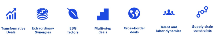 How to win in the age of the complex deal - Boston Business Journal