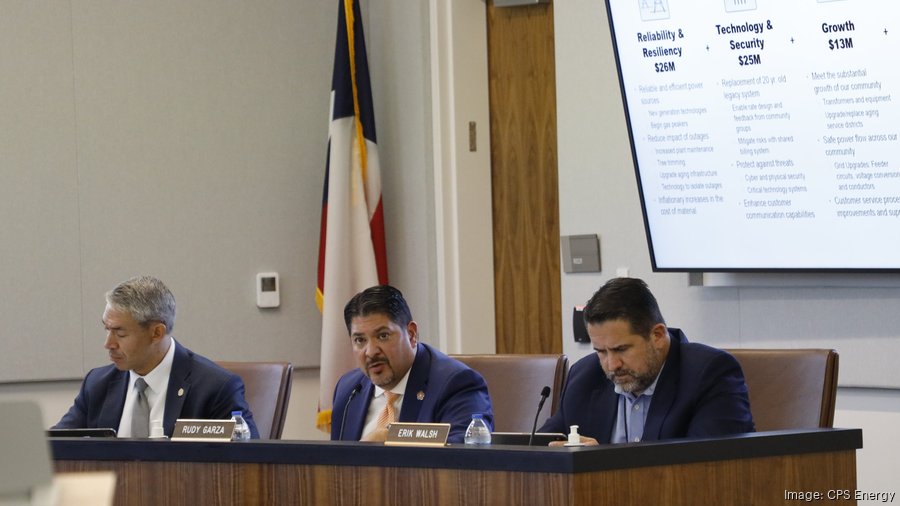 CPS Energy charts path to 2050: Survey data highlights reliability as ...