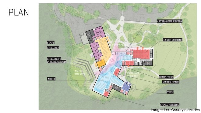 Lee County's growth fuels $24M investment for new library - Triangle ...