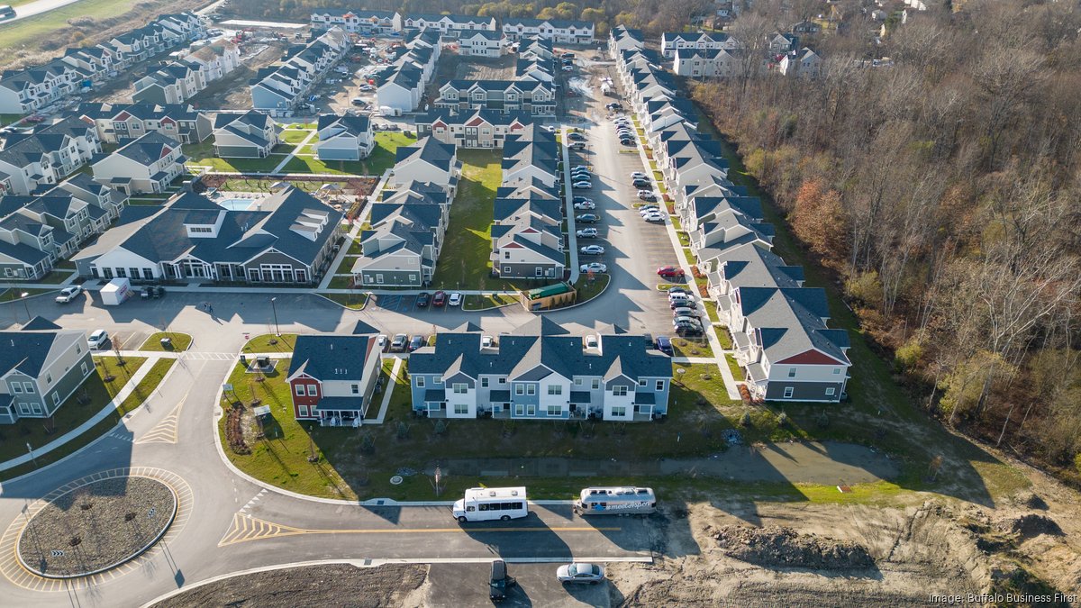 Green Organization, Severyn Development, Ryan Homes lead housing boom ...