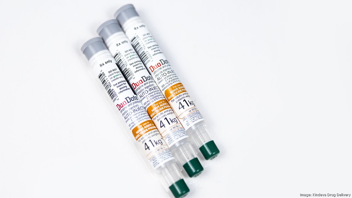 Kindeva Drug Delivery's Meridian Medical Technologies lands $129M ...