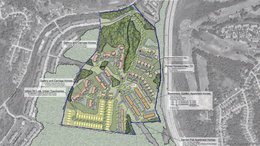 Fischer Homes lands zoning change for Southgate development Sunrock ...