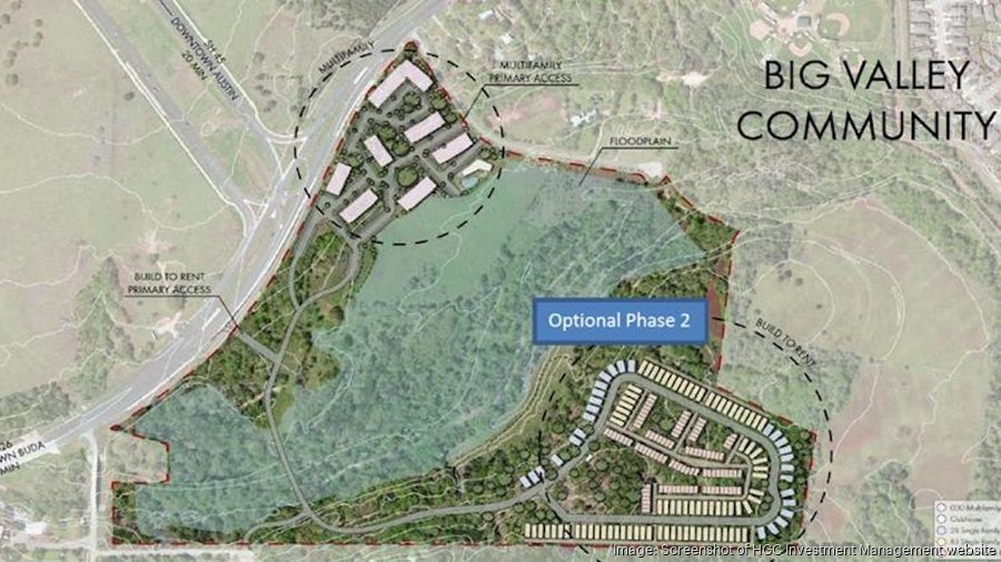 Greystar, HGC Investment Management plan to build near Austin - Austin ...