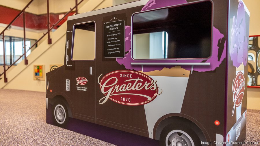 Graeter's sets opening in Union, Braxton and Dewey's to follow ...