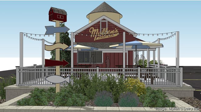 Mullen's Dairy Bar plans new location inside The Smiley Barn ...