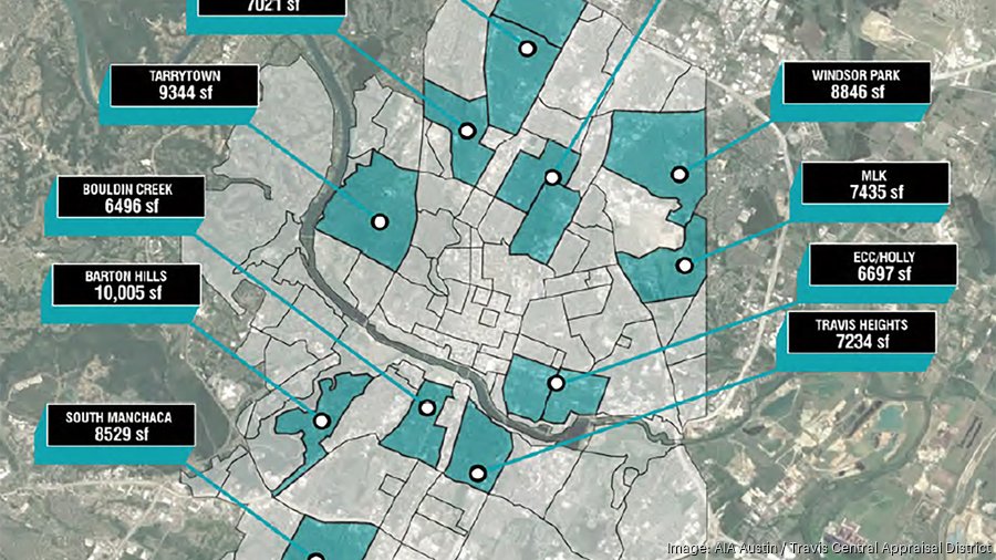 How Austin's HOME Initiative impact developers and builders - Austin ...