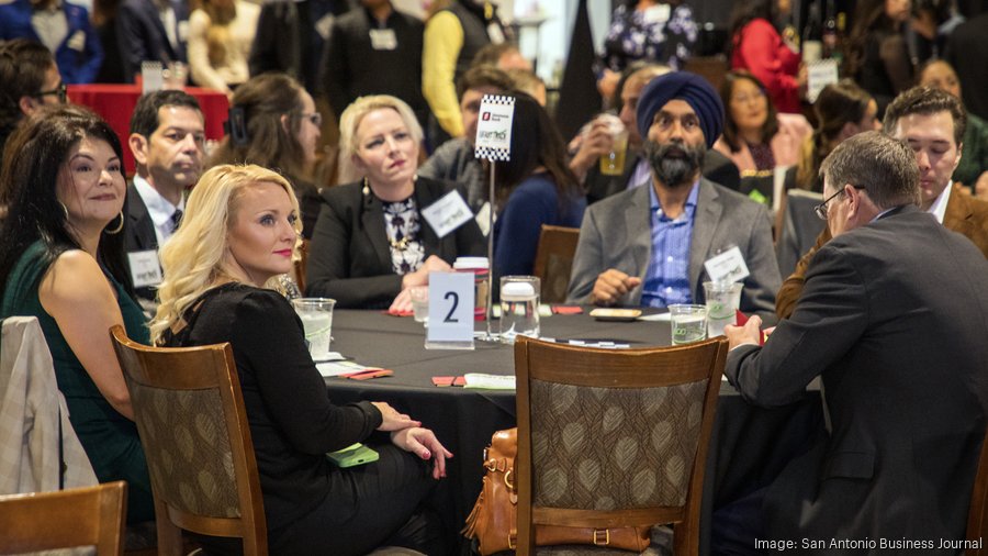 Announcing the 2024 Fast Track winners - San Antonio Business Journal