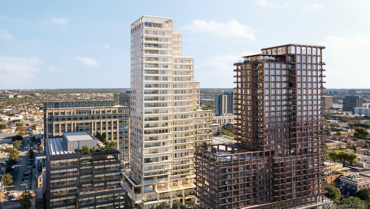 Knox Street Development recognized as a game-changer - Dallas Business ...