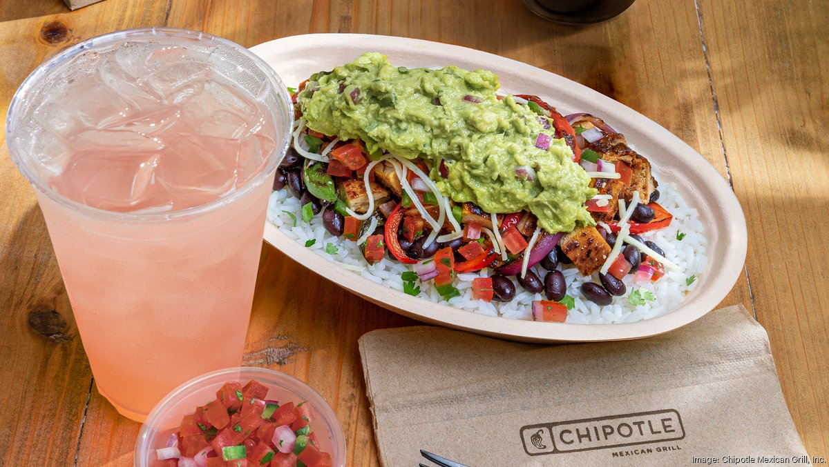 Chipotle plans new Horizon West location in Hamlin Town Center ...