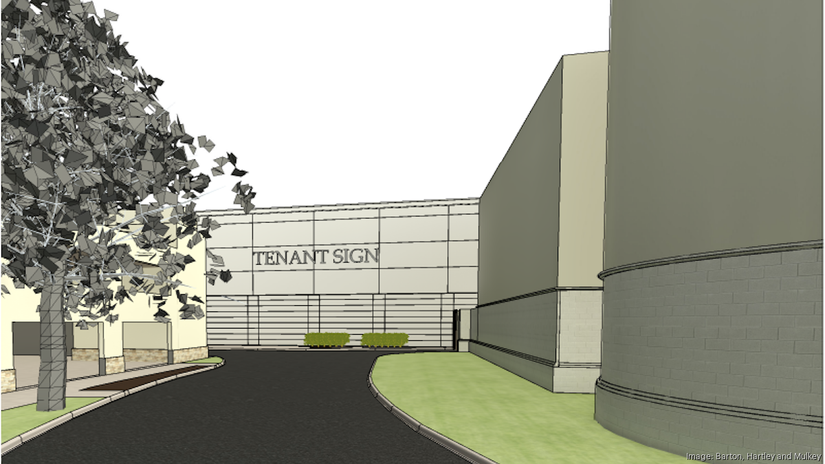 SouthPark mall Simon owner seeks expansion for mystery tenant ...